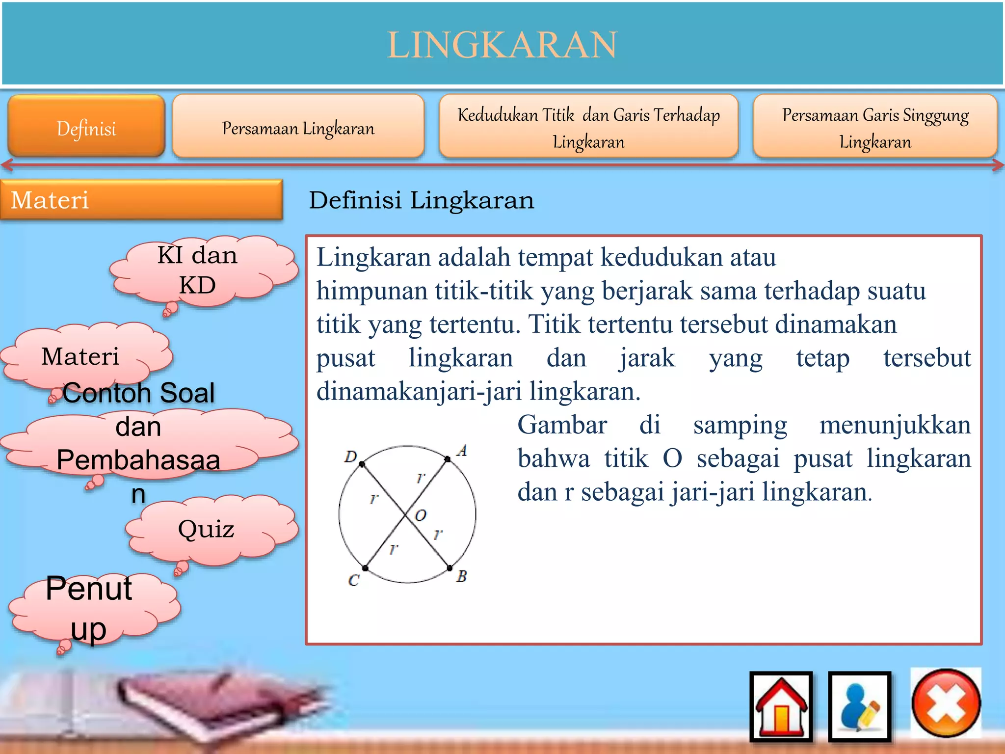 lingkaran kelas XI.pptx