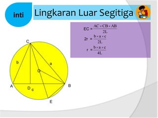 Lingkaran luar segitiga (circumcircle) | PPTX