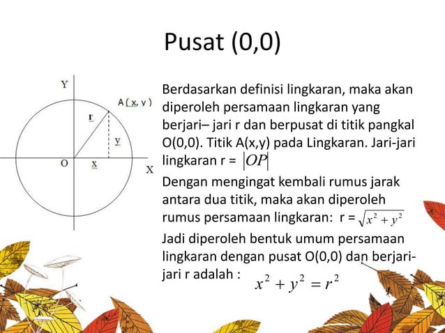Lingkaran(PPT) | PPTX