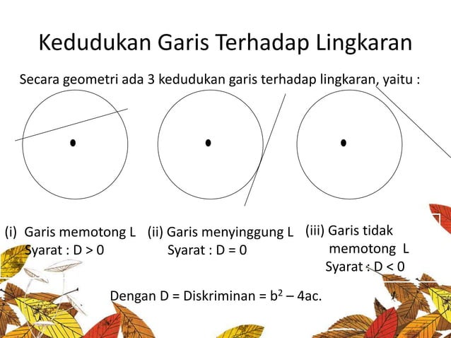 Lingkaran(PPT) | PPTX