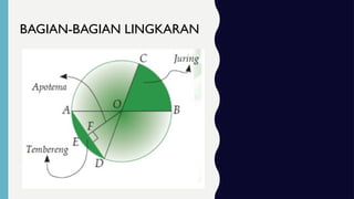 PENGUKURAN TENTANG LINGKARAN PADA BANGUN DATAR | PPTX
