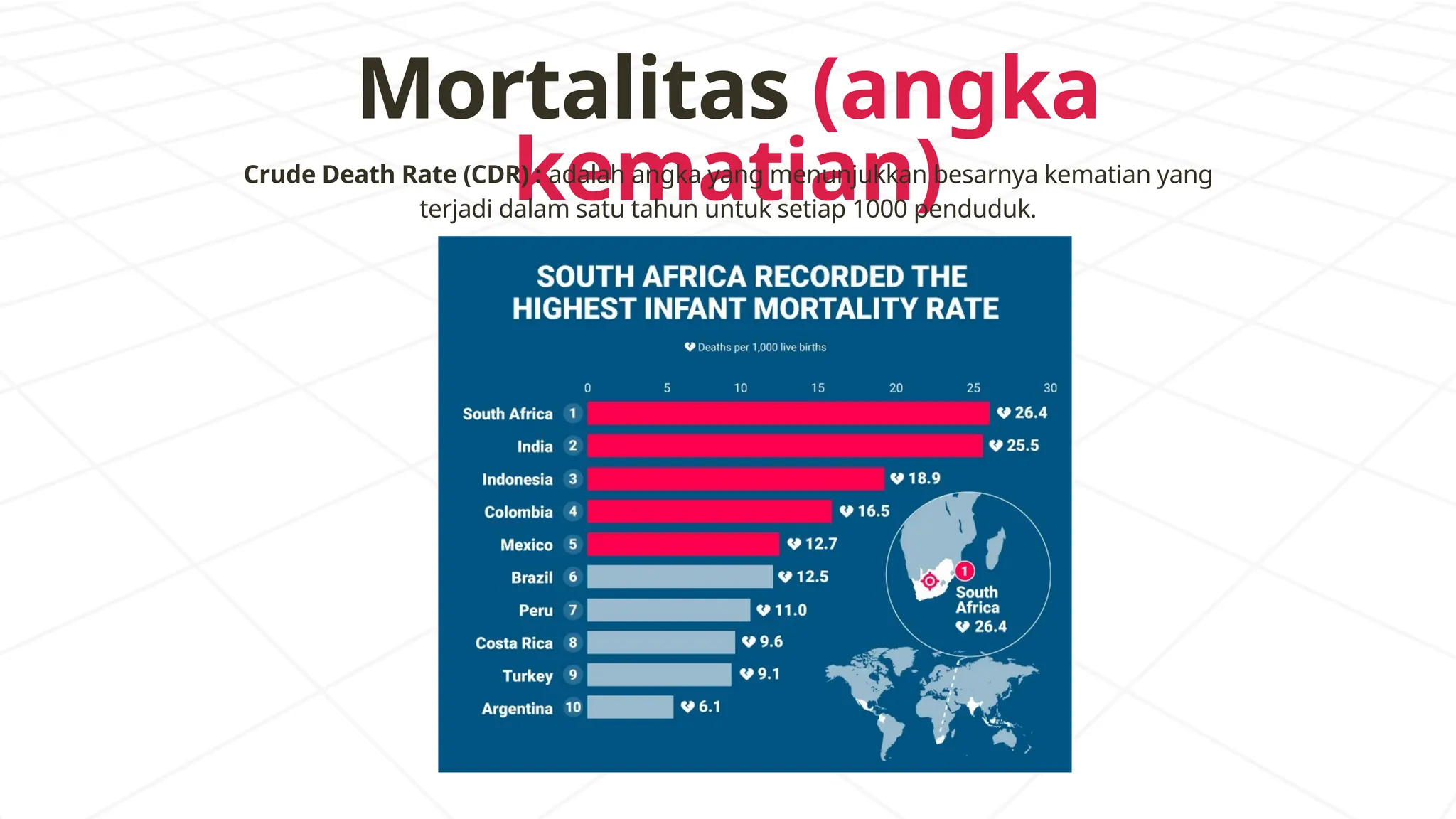 lingkungan dan kependudukan geografi.pptx