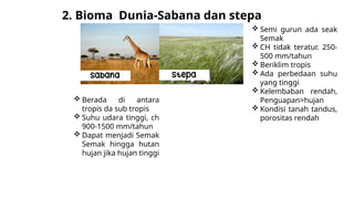 LINGKUNGAN DAN PEMBANGUNAN BERKELANJUTAN.pptx