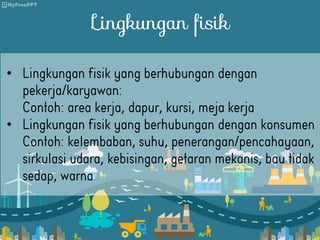 Lingkungan fisik | PDF