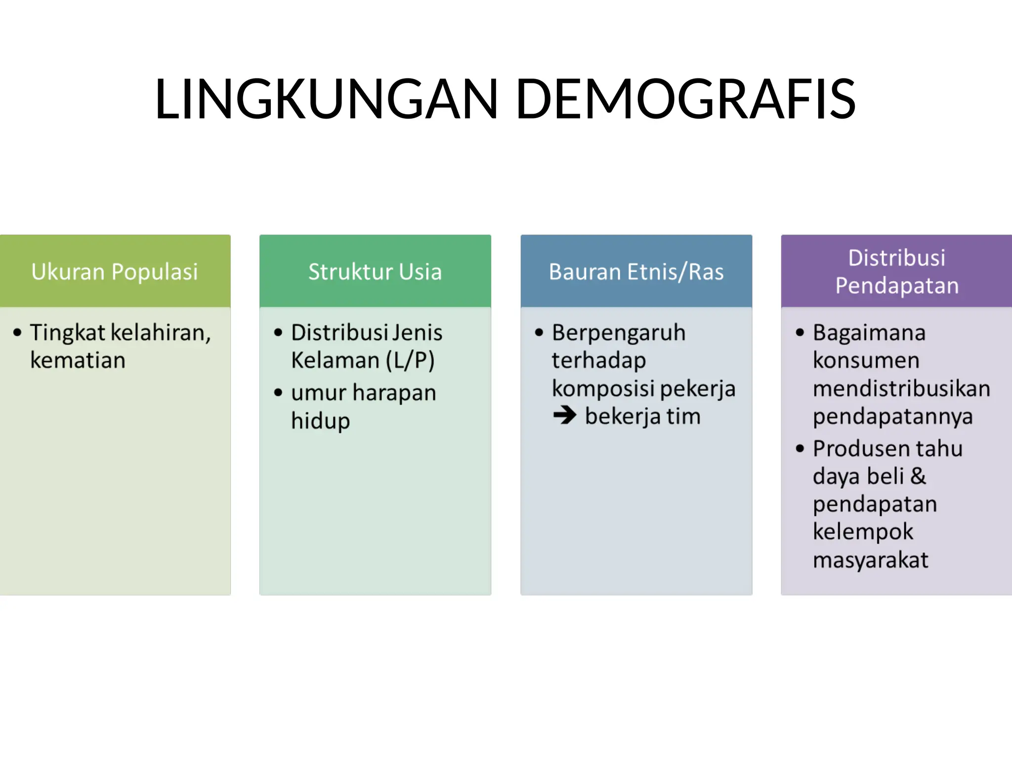 Lingkungan Internal dan Eksternal Organisasi | PPT