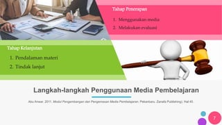 Lingkungan sebagai media pembelajaran | PPT