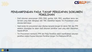 LINGKUP PENDAMPINGAN PROCUREMENT PMC CSRRP 2021-2024.pptx