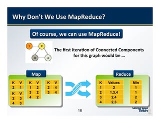 Ling liu part 02：big graph processing | PDF