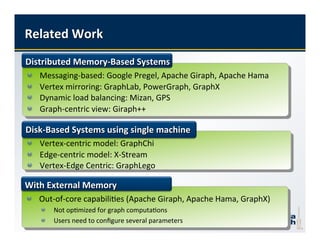 Ling liu part 02：big graph processing | PDF