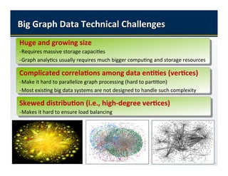 Ling liu part 02：big graph processing | PDF