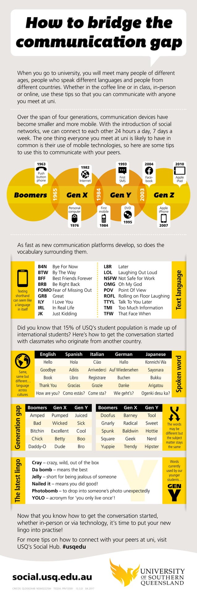 How to bridge the communication gap | PDF | Technology & Computing