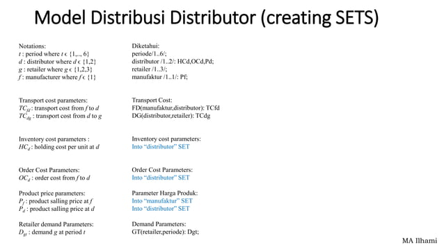 Lingo Tutorial 2 Distribution Problem Ppt