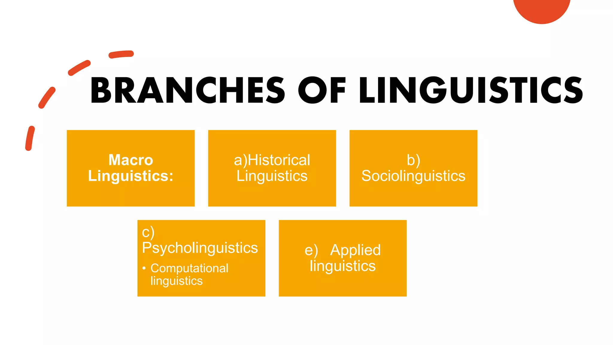 what is Linguistics | PPTX