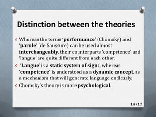 Competence and Performance | PPTX