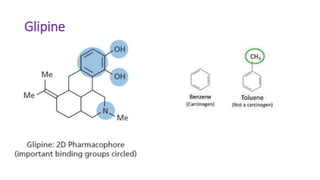 IDENTIFICATION OF ACTIVE PART : THE PHARMACOPHORE | PPTX