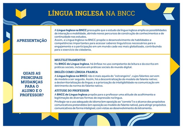 Língua-Inglesa-na-BNCC.pdf