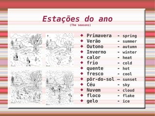Lingua Portuguesa | PPT