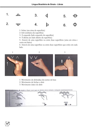 Lingua brasileira de sinais libras aula 4 | PDF