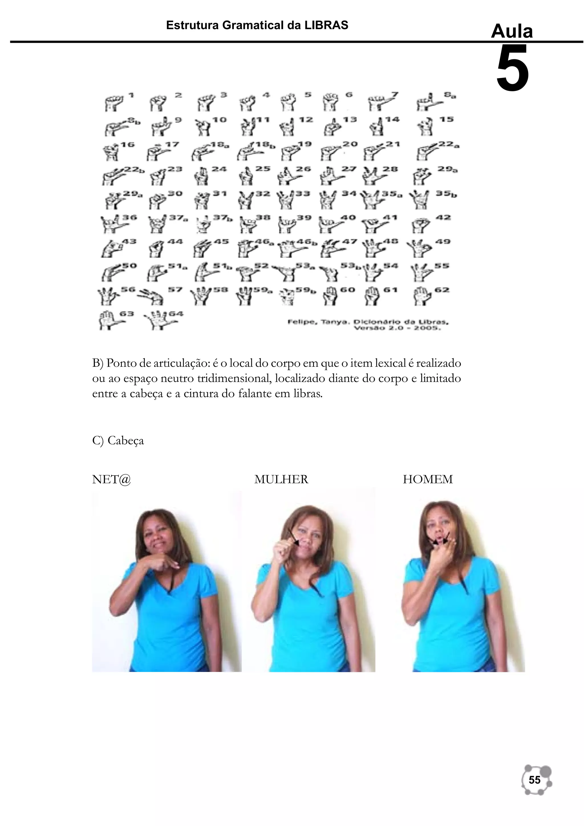 Lingua brasileira de sinais libras aula 5 | PPT