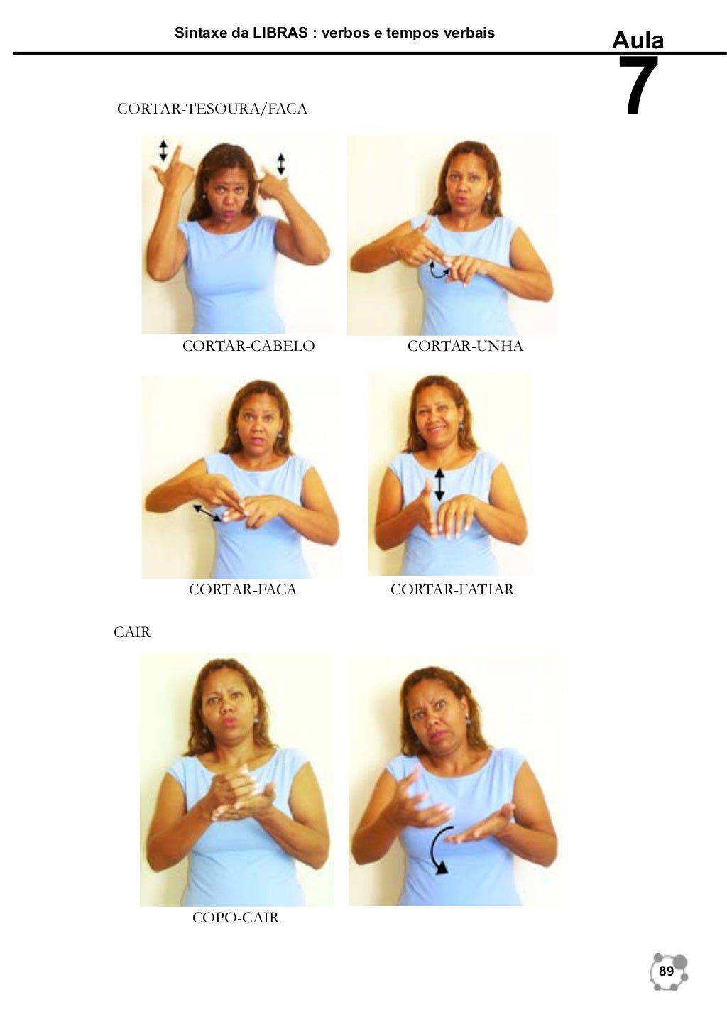 Lingua brasileira de sinais libras aula 7
