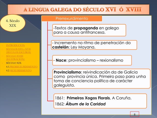 Lingua galega s.xvi ó xix (esquemas) | PPTX