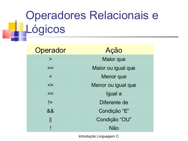 Linguagem C clecioamerico