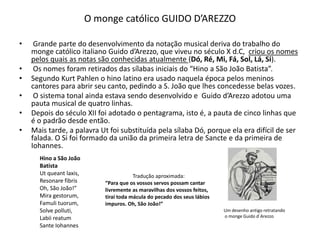 Linguagem e estrutura musical by sidnei | PPTX