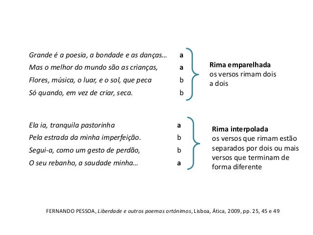 Linguagem poética e versificação