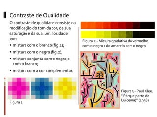 LINGUAGEM VISUAL | CONTRASTE | PPSX