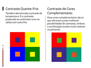 LINGUAGEM VISUAL | CONTRASTE | PPSX