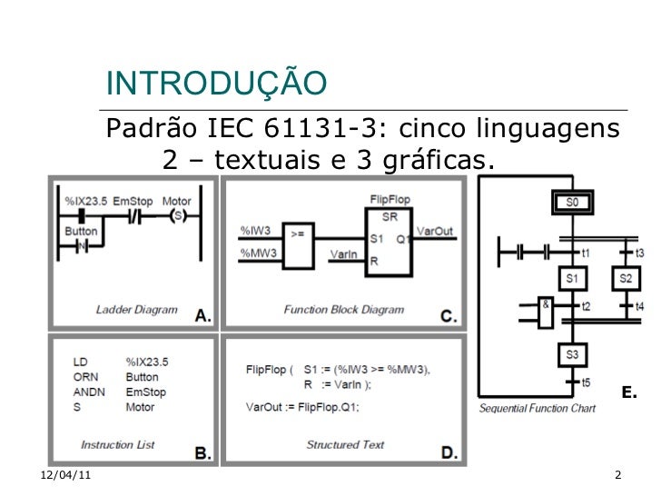 Linguagens De ProgramaçãO Clp