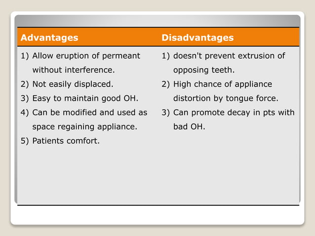 Lingual arch space maintainer | PPTX | Oral care | Personal Care