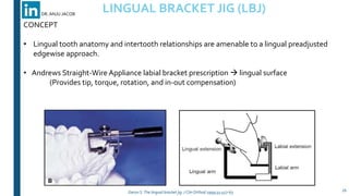 Lingual Orthodontics (Lingual Brackets & Lingual Bonding) | PPTX