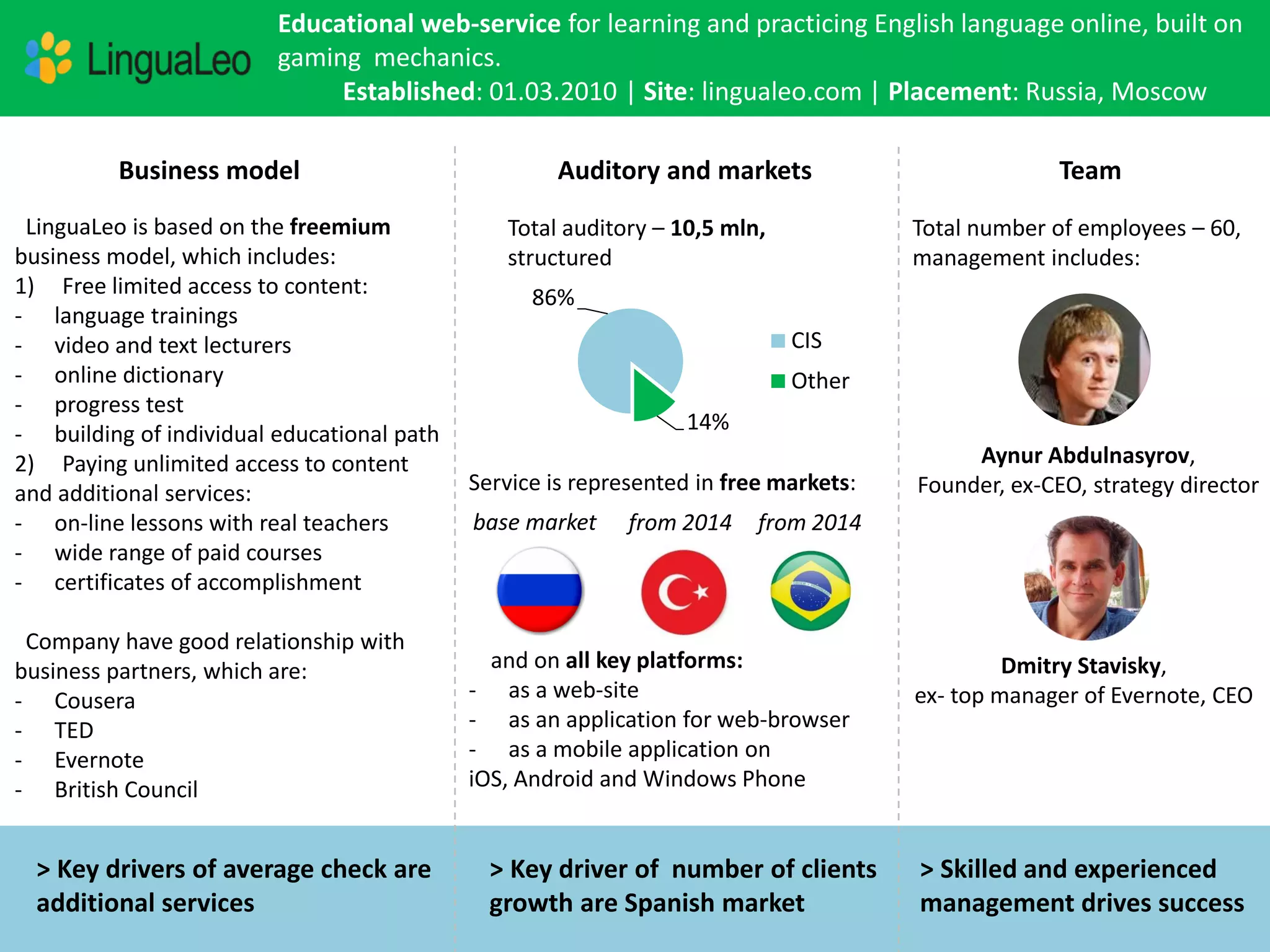 T4 - Overview - Lingualeo | PPT