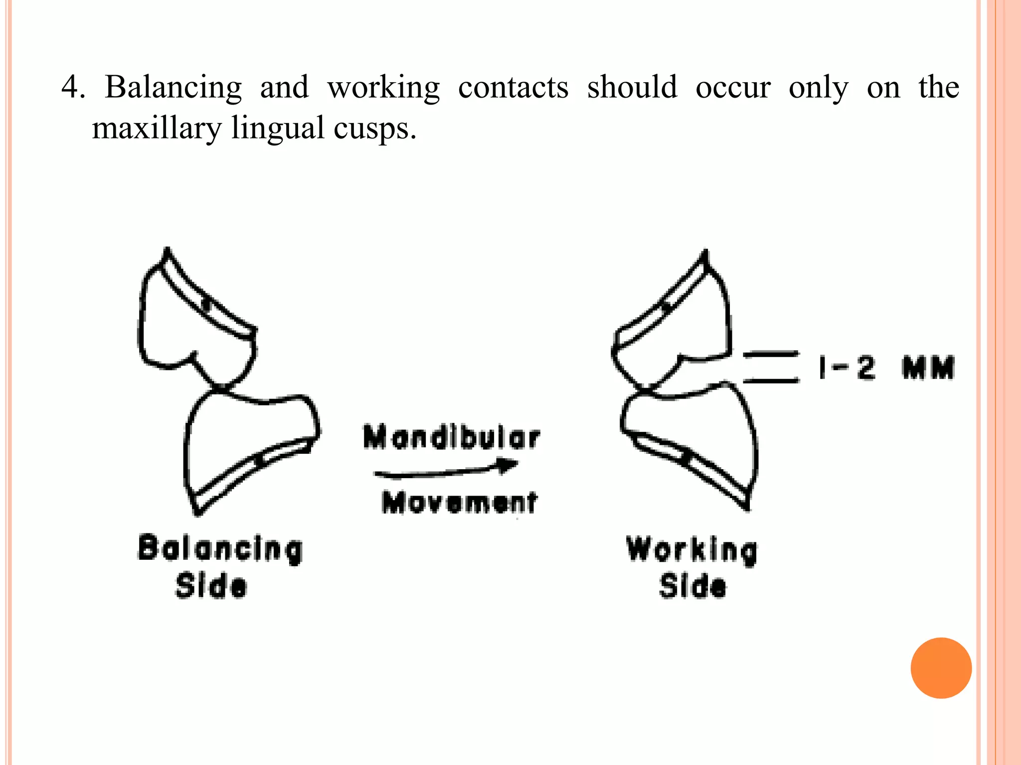 Lingualised occlusion revisited | PPTX