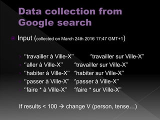 Linguistic : french prepositions 'à' & 'sur' | PPTX
