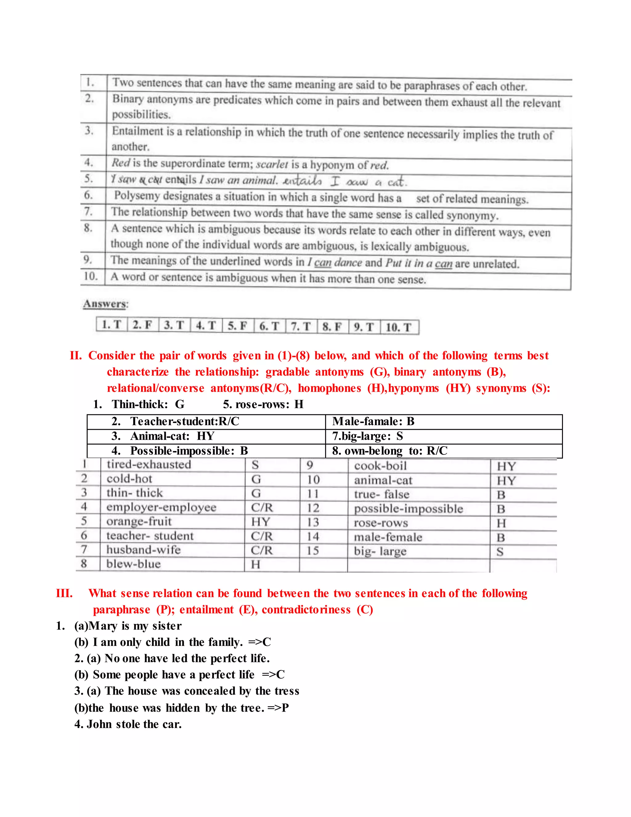 Đề và đáp án Linguistic 2 | DOCX