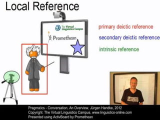 CONVERSATION ANALYSIS-PREFERENCE STRUCTURE | PPTX