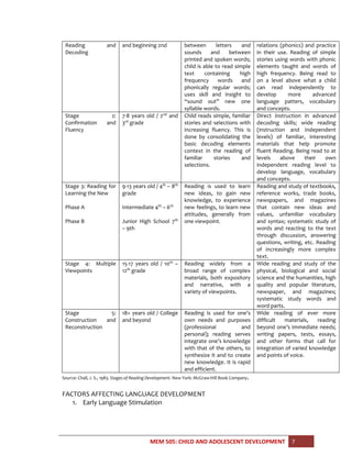Linguistic and literacy development of children and adolescents | DOCX