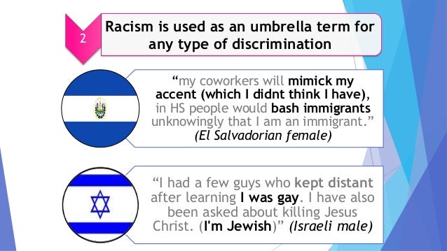 Cultural and Linguistic Discrimination TESOL 2015