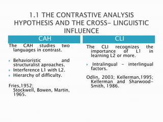 Linguistic Factors Presentation [Autoguardado] | PPTX