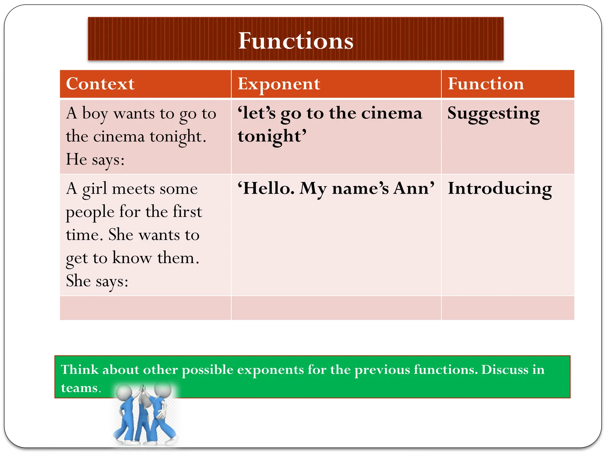 Linguistic Functions .....Primary 23.pptx