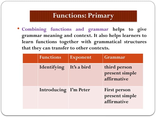 Linguistic Functions .....Primary 23.pptx