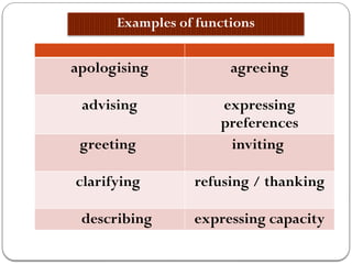 Linguistic Functions .....Primary 23.pptx