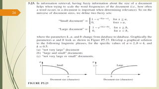 Linguistic hedges in fuzzy logic | PDF | Programming Languages | Computing