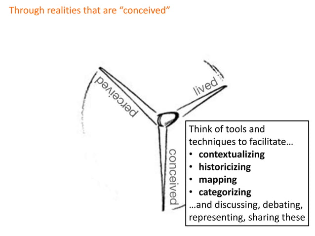 Linguistic Landscape for Language Study