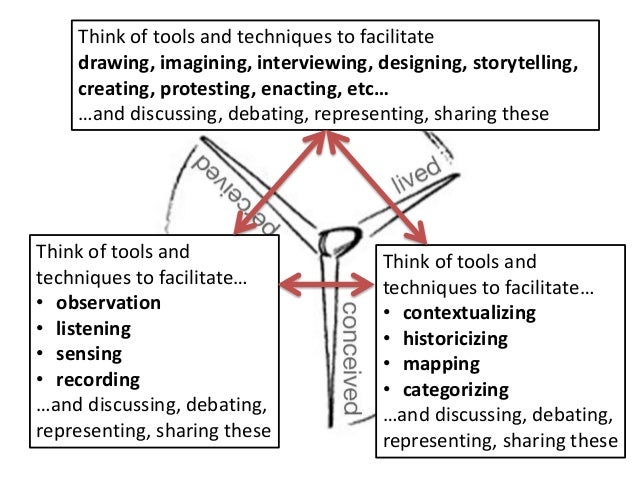 Linguistic Landscape for Language Study
