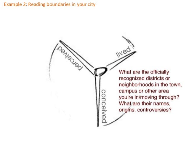 Linguistic Landscape for Language Study