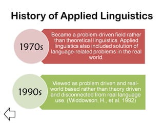 relation (linguistics and language teaching) | PPT