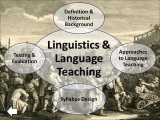 relation (linguistics and language teaching) | PPT